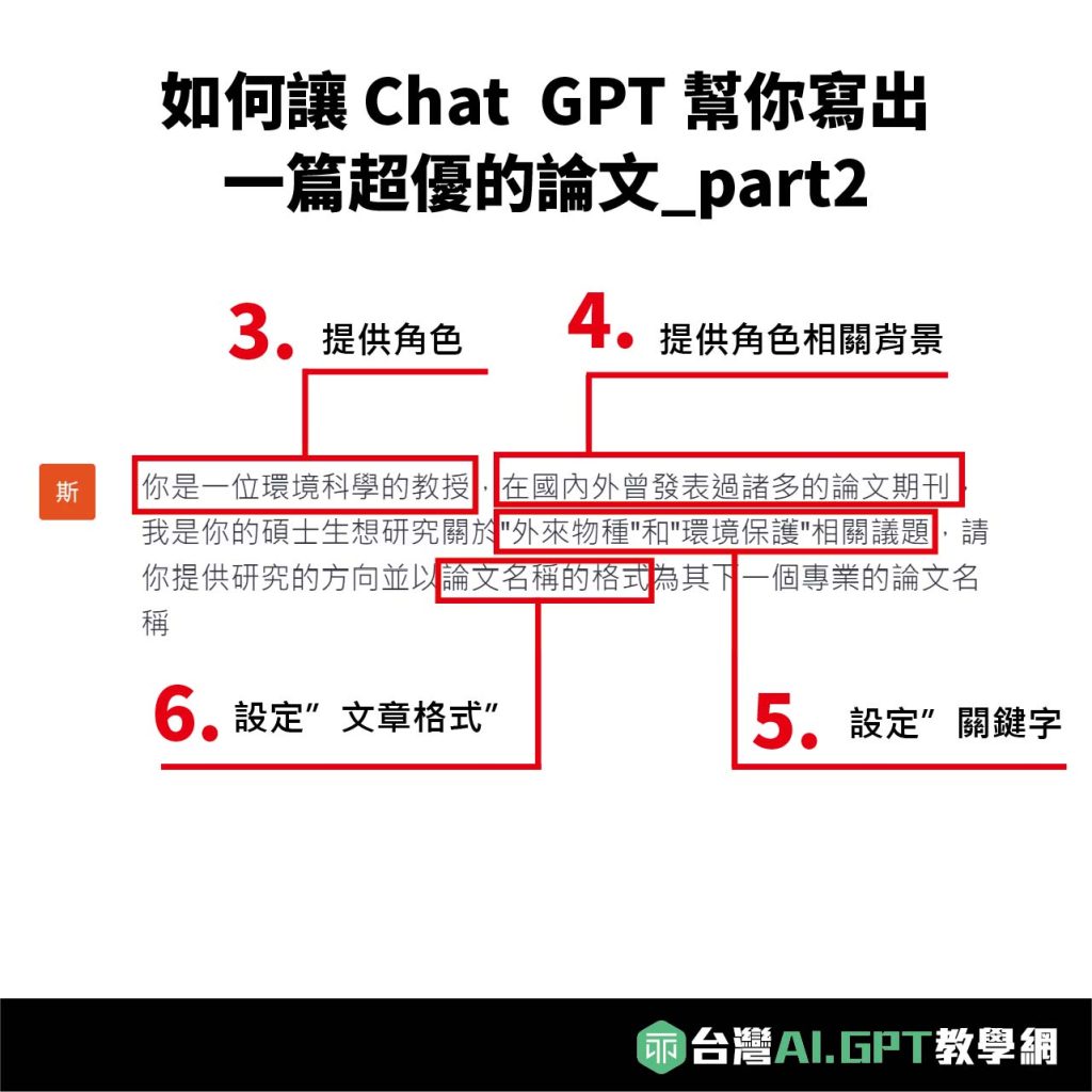 【GPT應用教學】用ChatGPT寫論文下指令 - 台灣最大AI教學網站