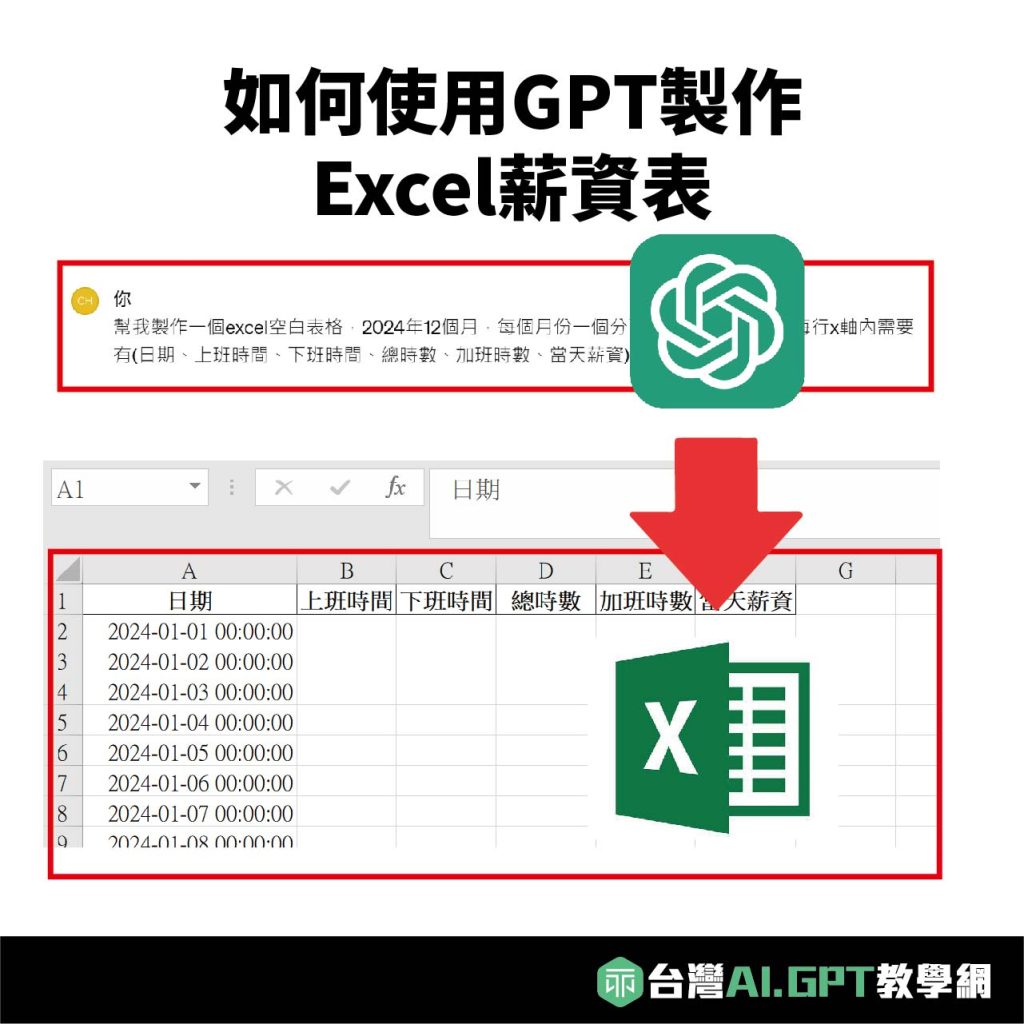 如何使用GPT製作Excel薪資表 - 台灣最大AI教學網站