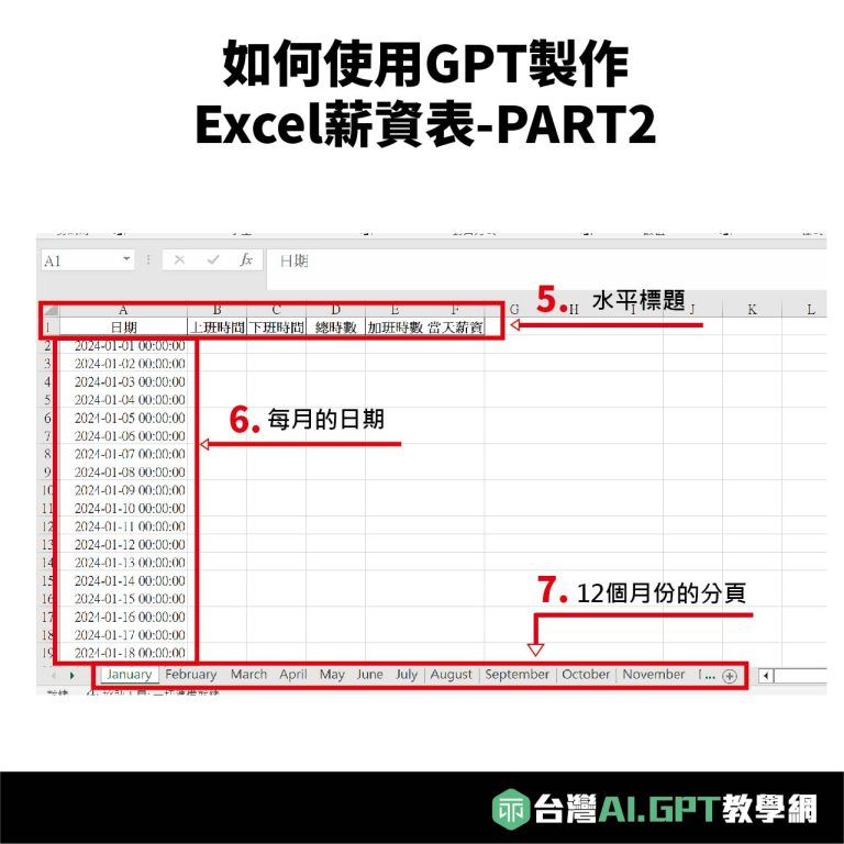 如何使用GPT製作Excel薪資表 - 台灣最大AI教學網站