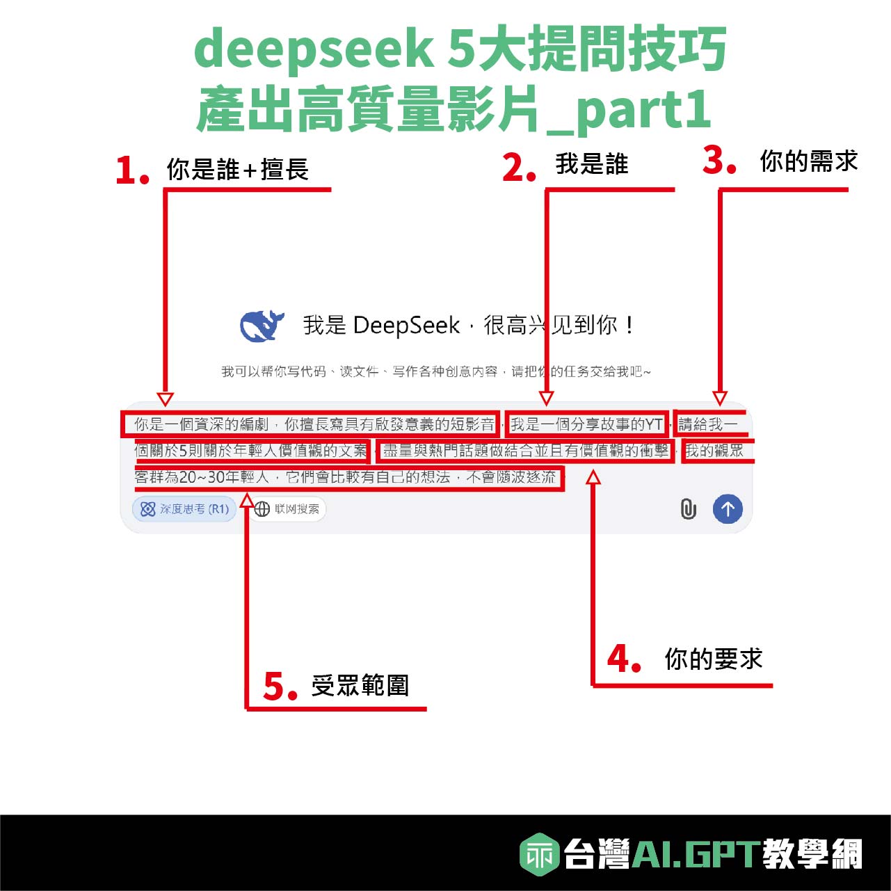 【deepseek教學】deepseek 5大提問技巧產出高質量影片 - 台灣最大AI教學網站