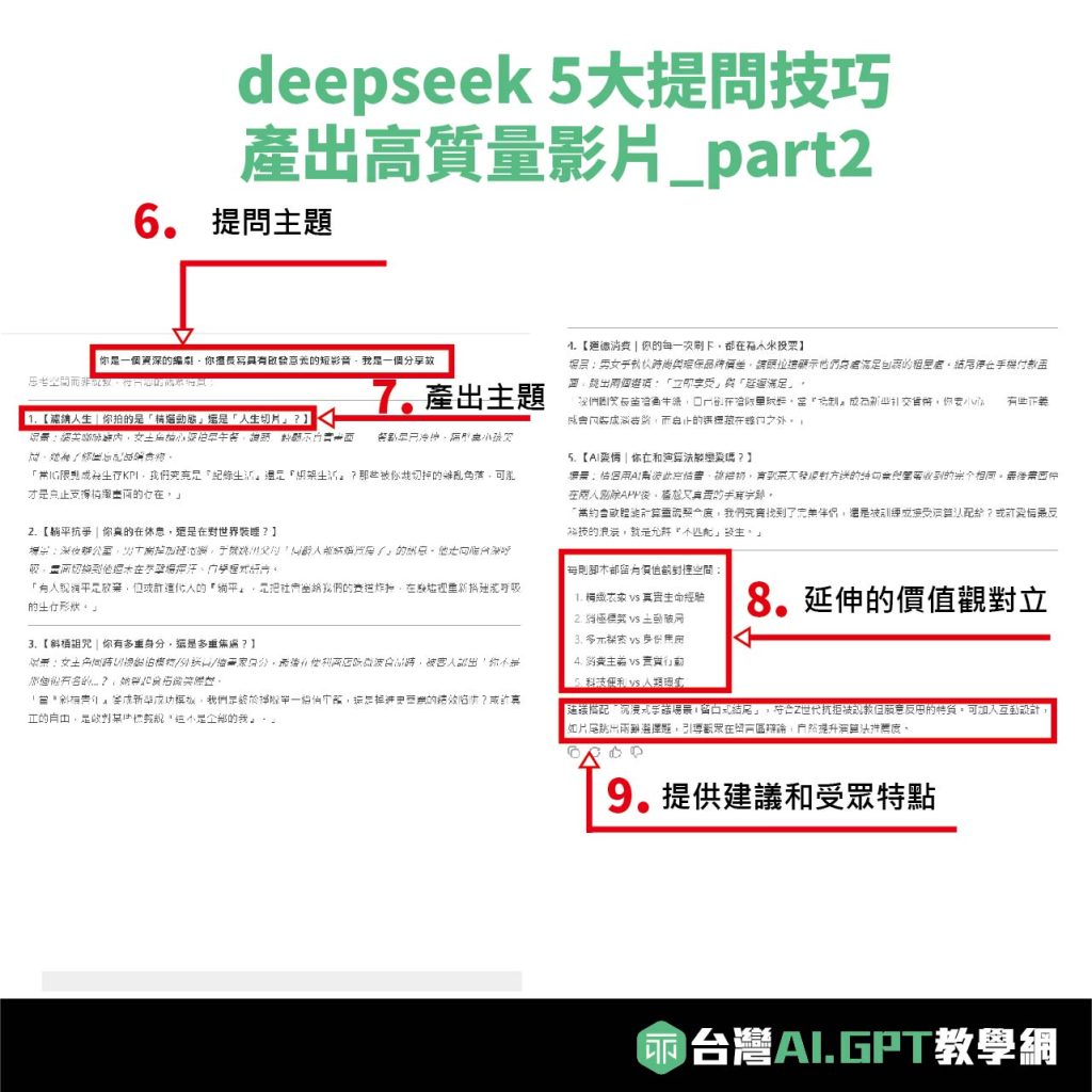 【deepseek教學】deepseek 5大提問技巧產出高質量影片 - 台灣最大AI教學網站