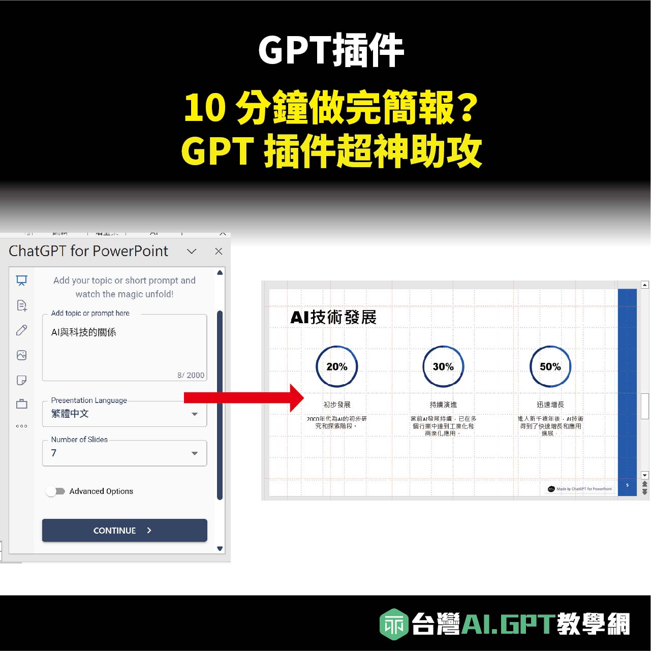【ChatGPT教學】10分鐘做完簡報?GPT插件神助攻 - 台灣最大AI教學網站